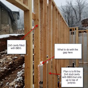 Below grade wall to above grade wall transition - gap ...