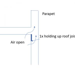 Parapet wall air sealing detail - GreenBuildingAdvisor