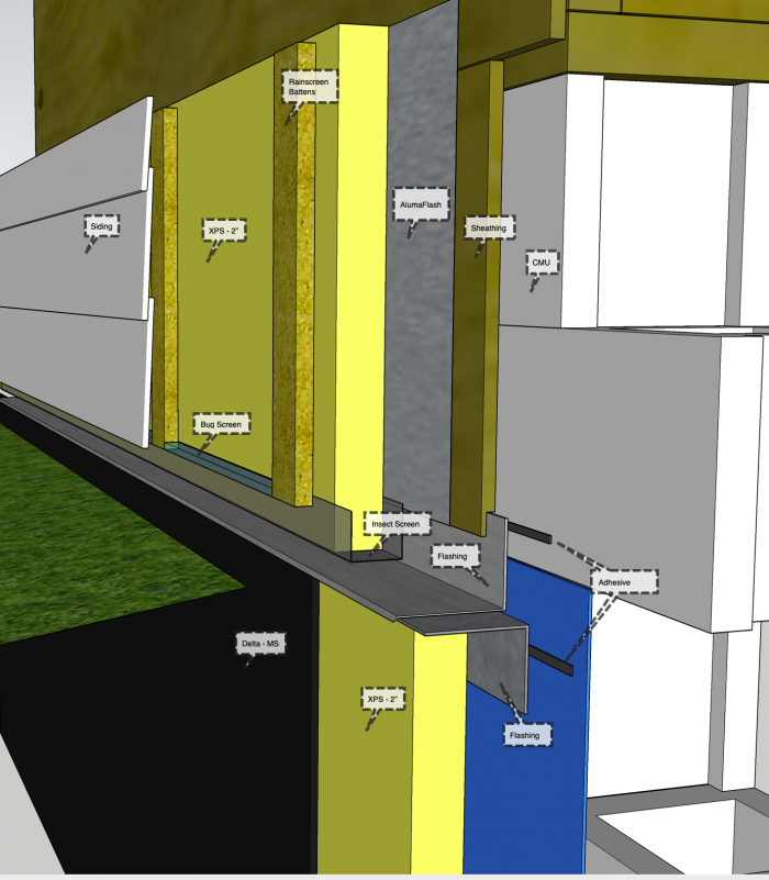 Exterior foundation insulation in termite zones - GreenBuildingAdvisor