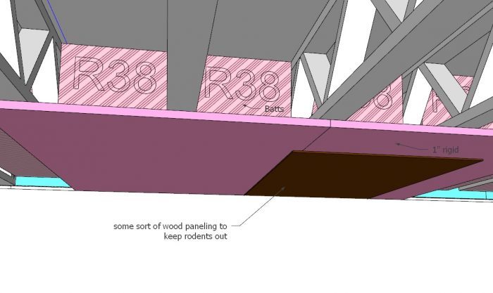 Details for Crawlspace Rat Slab - GreenBuildingAdvisor