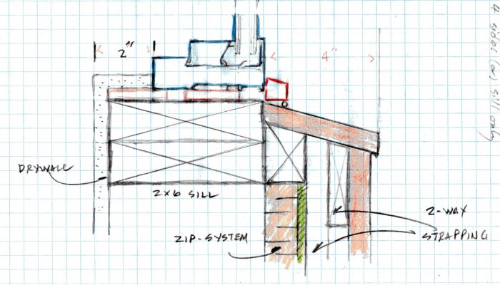 Window Sill and Trim Dilemma - GreenBuildingAdvisor