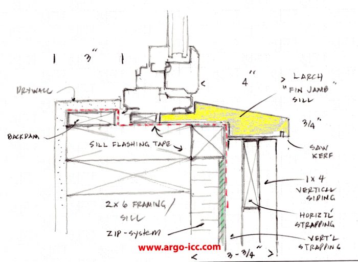 Window Sill and Trim Dilemma - GreenBuildingAdvisor