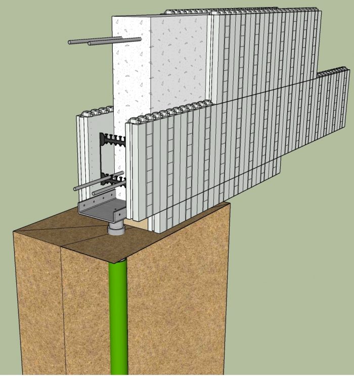 Helical pier and beam foundations VS concrete in cold climate ...