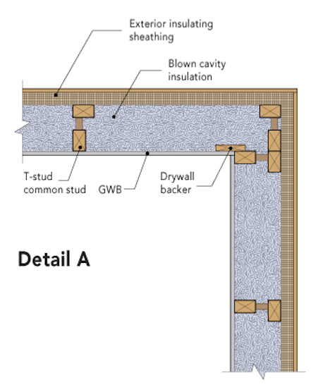 Working With Tstuds - GreenBuildingAdvisor