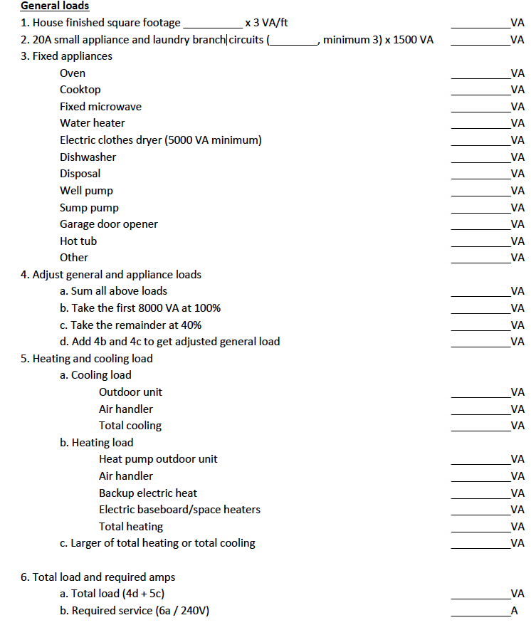Does Your Electrification Project Require a Service Upgrade ...