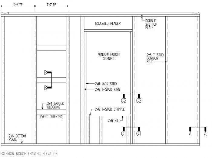 Working With Tstuds - GreenBuildingAdvisor