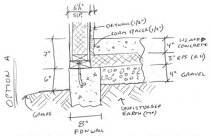Slab on Grade Foundation Option - GreenBuildingAdvisor