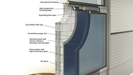 Trombe Wall Construction: Mass and Glass - GreenBuildingAdvisor