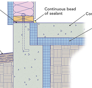 Opinions on this Monolithic Slab with Interior Edge Insulation Detail ...