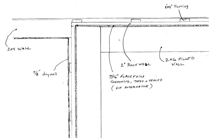 Garage transition to 2×4 from 2×6 wall - GreenBuildingAdvisor