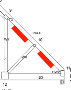 Bringing Attic into the Conditioned Space - GreenBuildingAdvisor