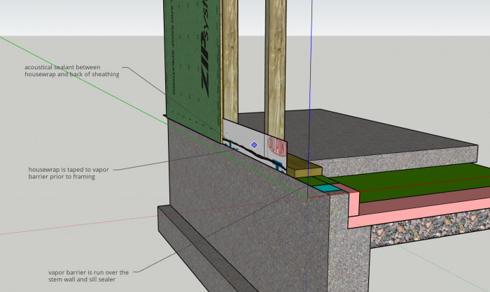 Floor-to-Wall Air Barrier Transition - GreenBuildingAdvisor