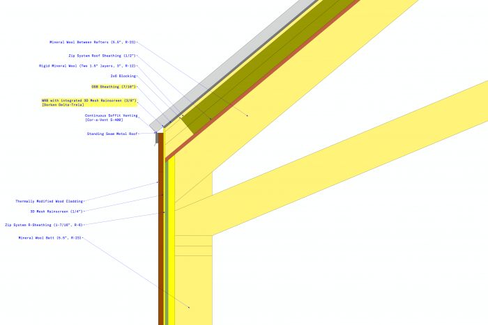 Feedback on Wall and Roof Assemblies - GreenBuildingAdvisor