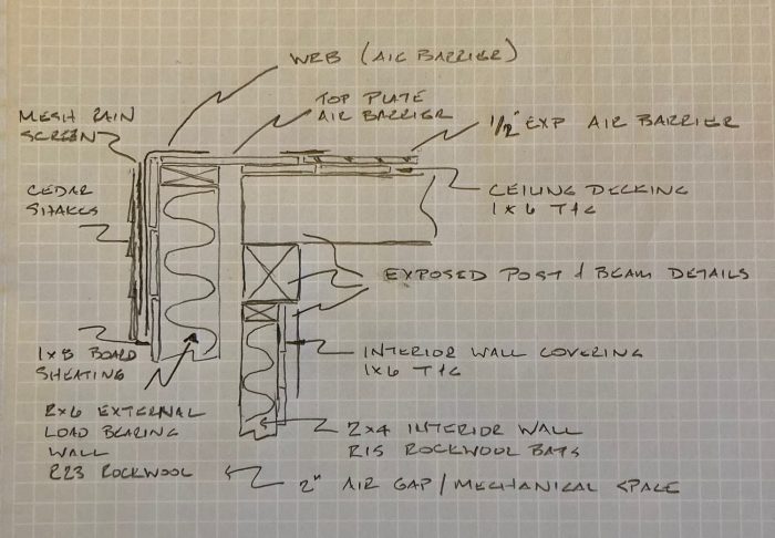 Detailing this Double-Wall Assembly - GreenBuildingAdvisor