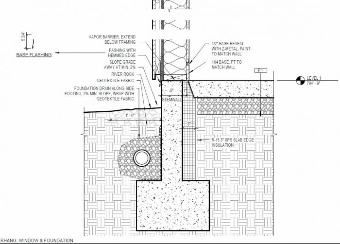 Flat Roof Design Details - GreenBuildingAdvisor
