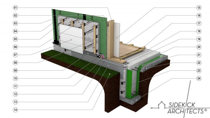 Assembly Components of a Slab-On-Grade in Southern California ...