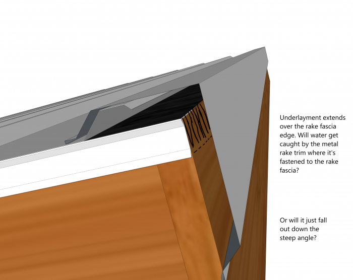 Unvented roof detail with metal roofing and purlins over rigid foam ...
