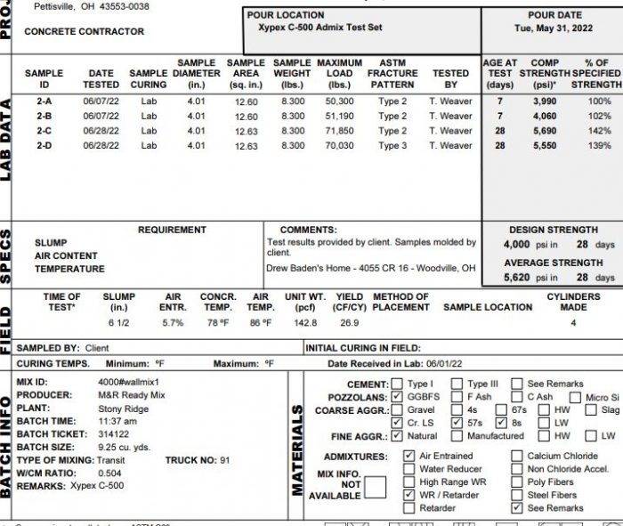 Adding Xypex to Concrete Mix for Footings - GreenBuildingAdvisor