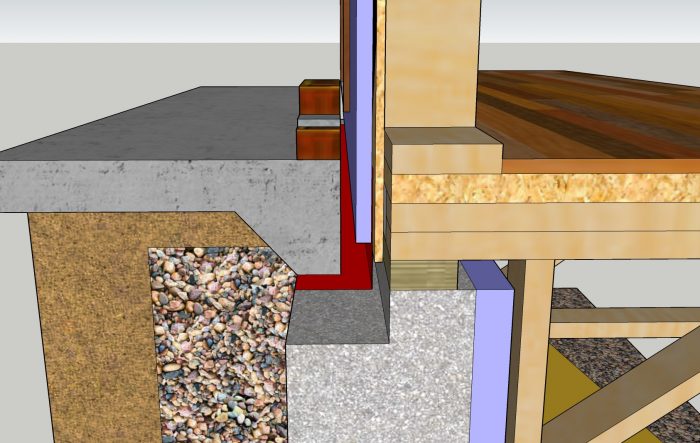 Brick Veneer on top of the concrete slab? - GreenBuildingAdvisor