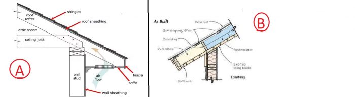Framing deep overhangs air-sealed single pitch roof - GreenBuildingAdvisor