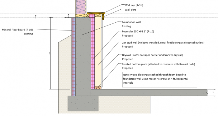 Half-Wall Assembly for Walkout Basement - GreenBuildingAdvisor