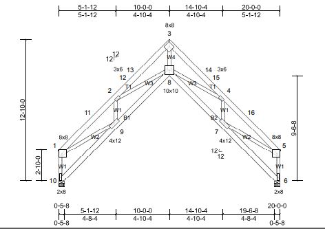 Deep trusses, insulation choices and venting - GreenBuildingAdvisor
