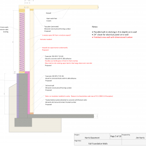 Half-Wall Assembly for Walkout Basement - GreenBuildingAdvisor