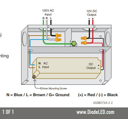 Electrical Wiring for Under Cabinet Lights - GreenBuildingAdvisor