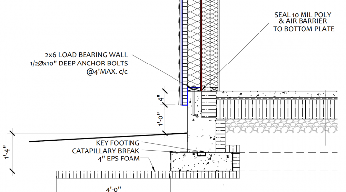Slab Insulation at Door Threshold - GreenBuildingAdvisor