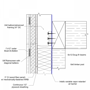 Calculating headers in a tall balloon frame wall - GreenBuildingAdvisor