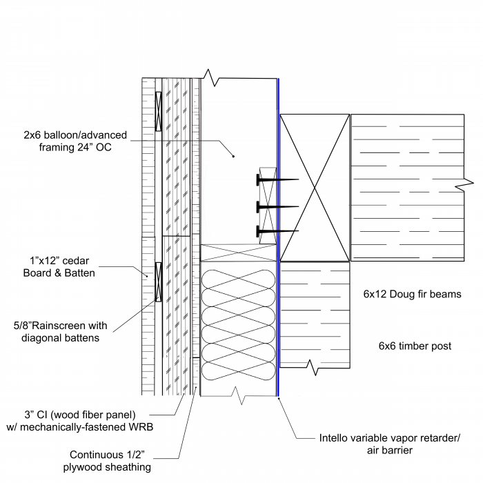 Calculating headers in a tall balloon frame wall - GreenBuildingAdvisor