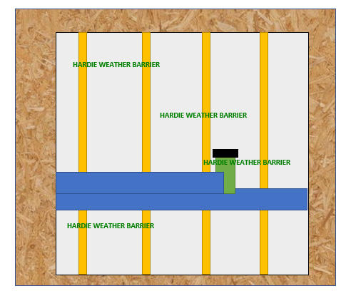 Flashing James Hardie Artisan butt joints installed on furring strips ...