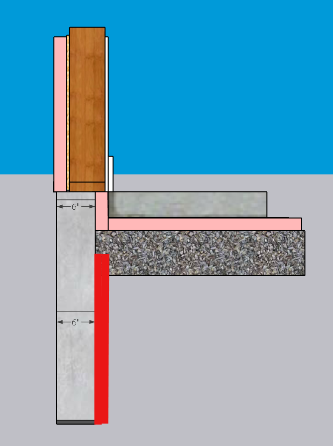 Slab Support - GreenBuildingAdvisor