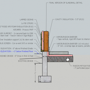 Determining Footing Depth - GreenBuildingAdvisor