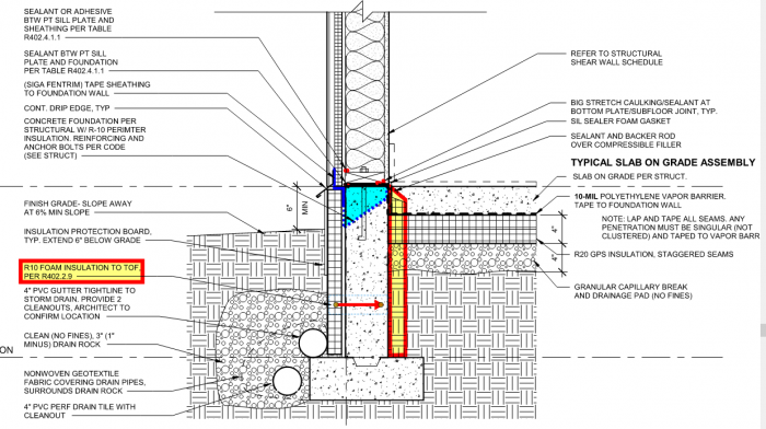 Slab on grade footings – interior vs exterior - GreenBuildingAdvisor