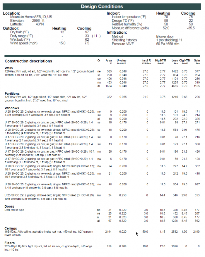 Manual J Comparison Help – Terminology - GreenBuildingAdvisor