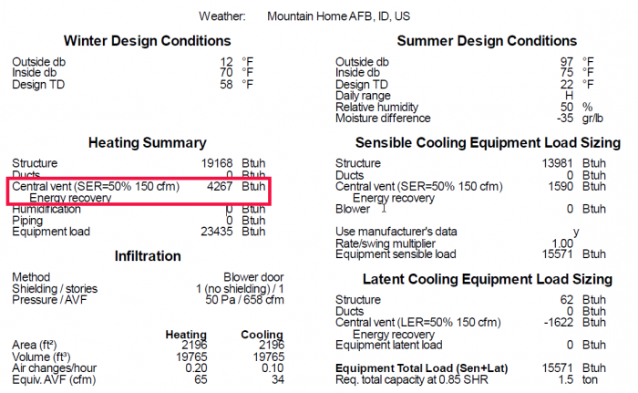 Manual J – ERV Load - GreenBuildingAdvisor