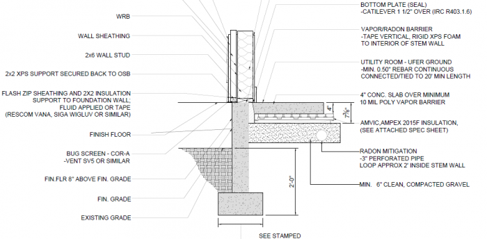 Heated Slab-on-Grade Not Passing RES-check with R10 slab insulation ...