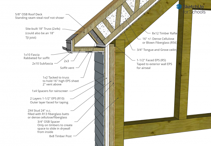 R60 Cathedral Cieling on Timber Frame Cabin - GreenBuildingAdvisor
