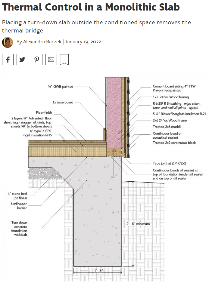 Monolithic slab with stepped footers? - GreenBuildingAdvisor