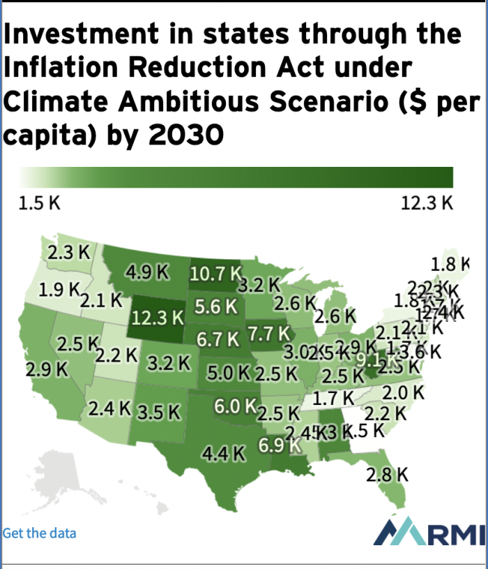 It’s the IRA’s First Birthday. Here Are Five Areas Where Progress Is ...