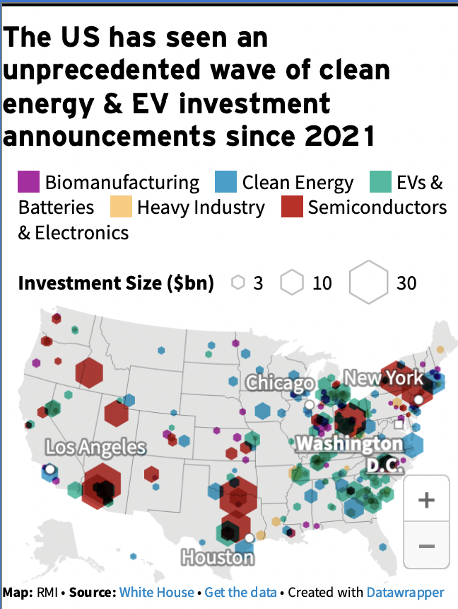 It’s the IRA’s First Birthday. Here Are Five Areas Where Progress Is ...