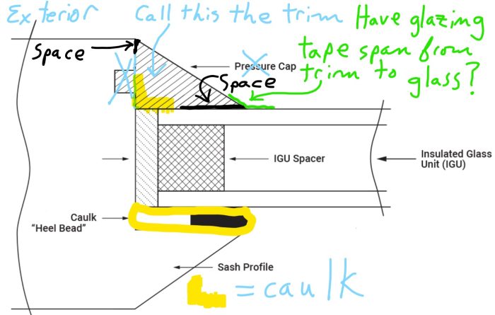 Sealing IGUs to Trim - GreenBuildingAdvisor