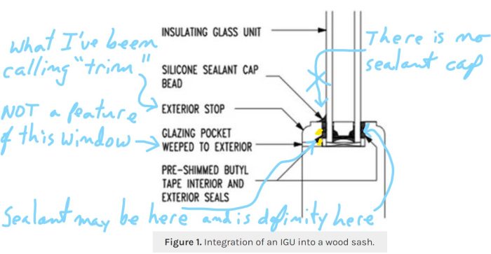 Sealing IGUs to Trim - GreenBuildingAdvisor