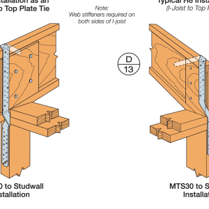 Monopoly Roof Framing - GreenBuildingAdvisor