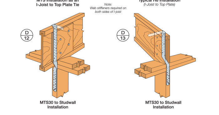 Monopoly Roof Framing - GreenBuildingAdvisor