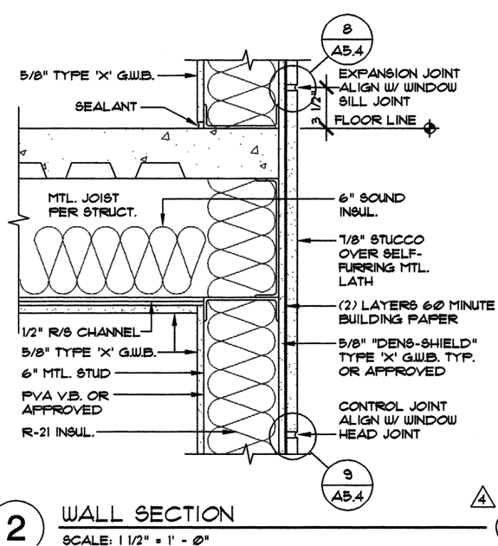Plastic sheeting over carpet in 3rd floor apartment – would it cause ...