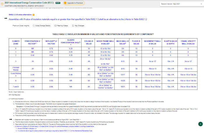 Continuous Insulation, Part 1 - GreenBuildingAdvisor