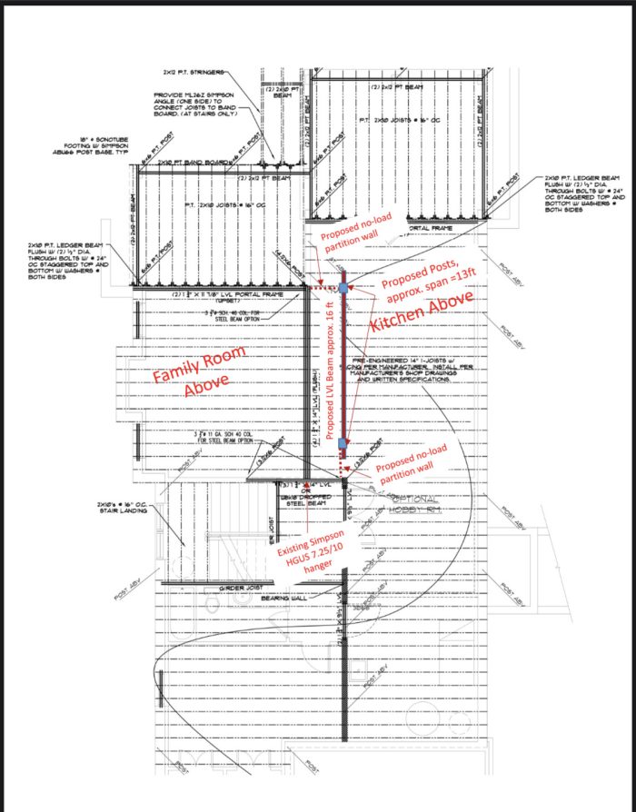 Footings for Load-Bearing Posts - GreenBuildingAdvisor