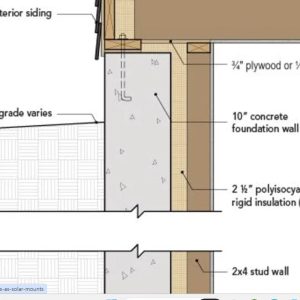 What WRB/Air Barrier to use for CMU wall + interior cellulose insulated ...